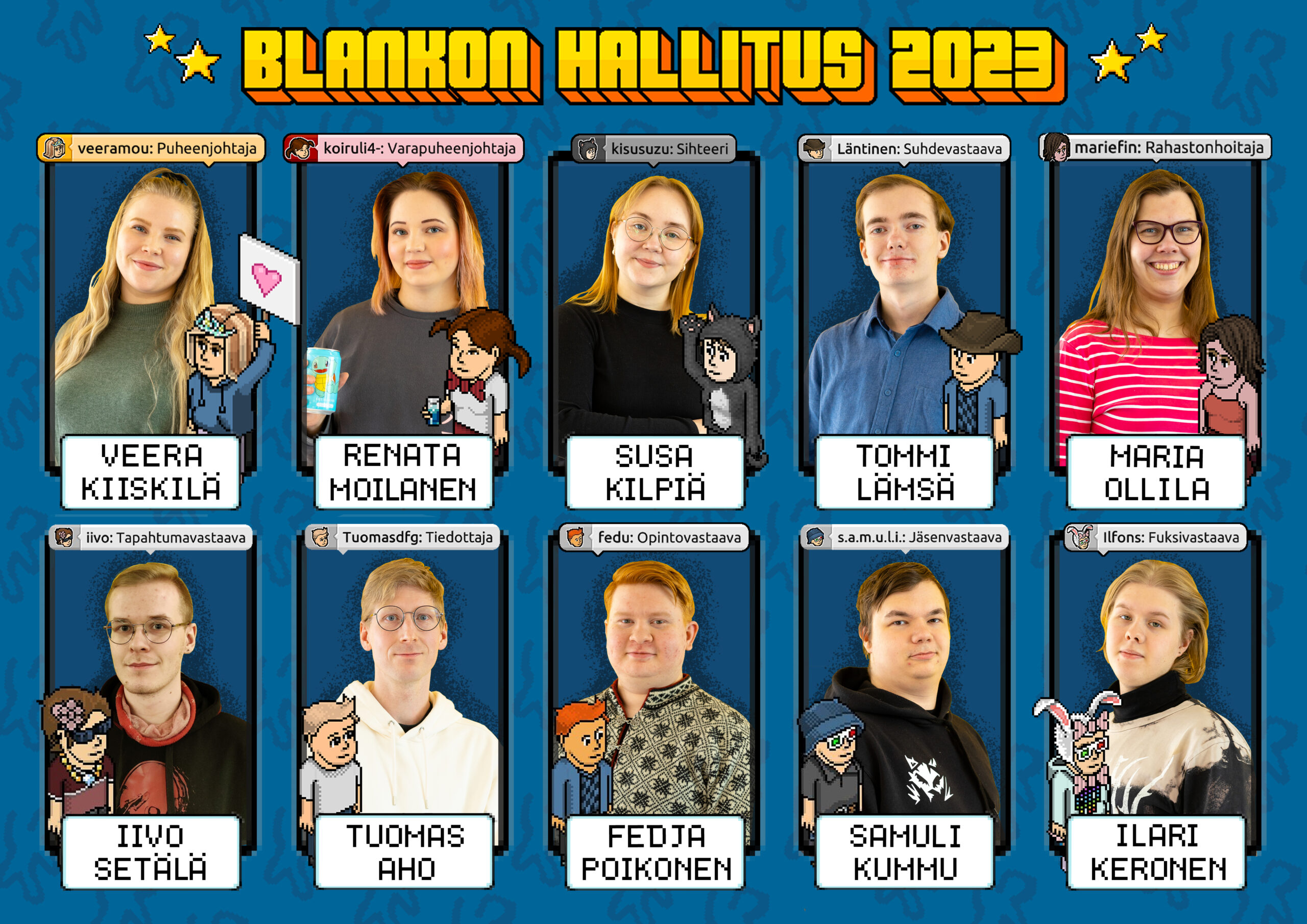 Hallitus ja toimihenkilöt 2023 - Blanko ry